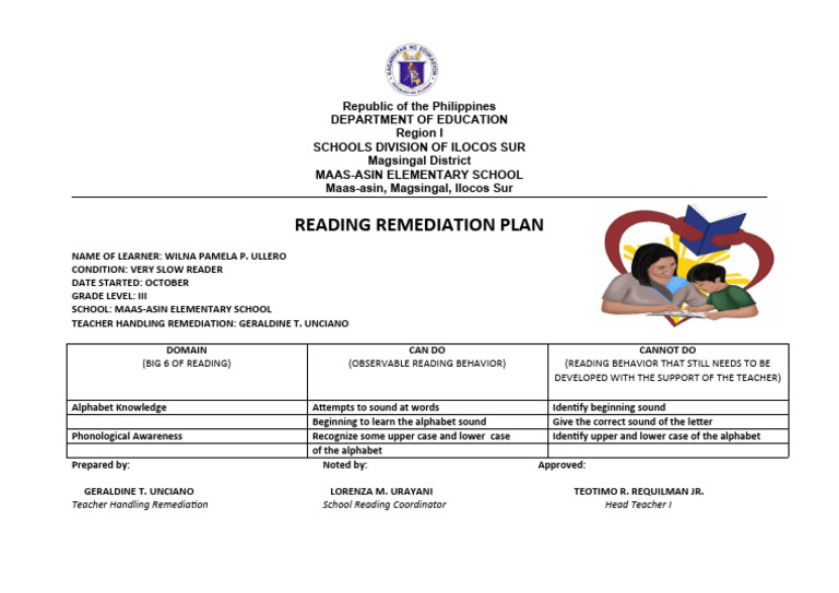 Remediation Plan | PDF