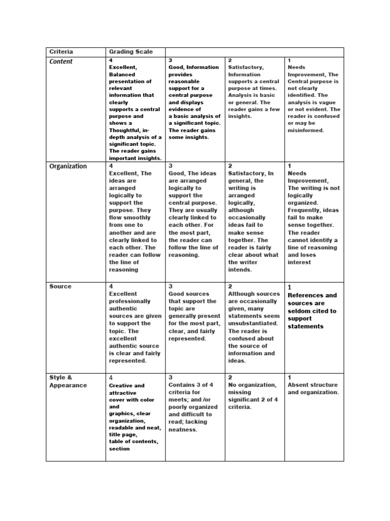 Research Slides Pdf Cognition Human Communication