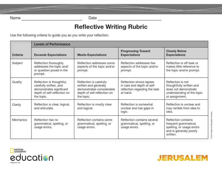 Reflective Writing | PDF | Cognitive Science | Cognition