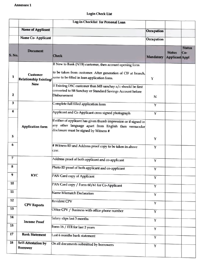 PL Login Checklist | PDF | Service Industries | Banking