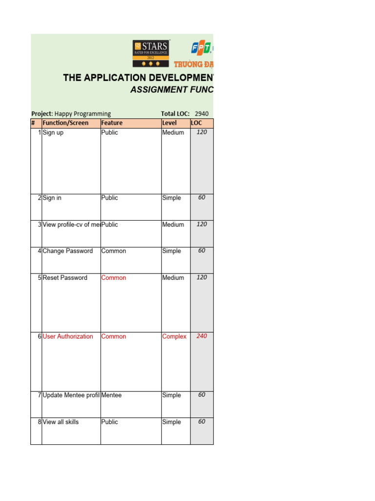 Happyprogramming Function Details Pdf