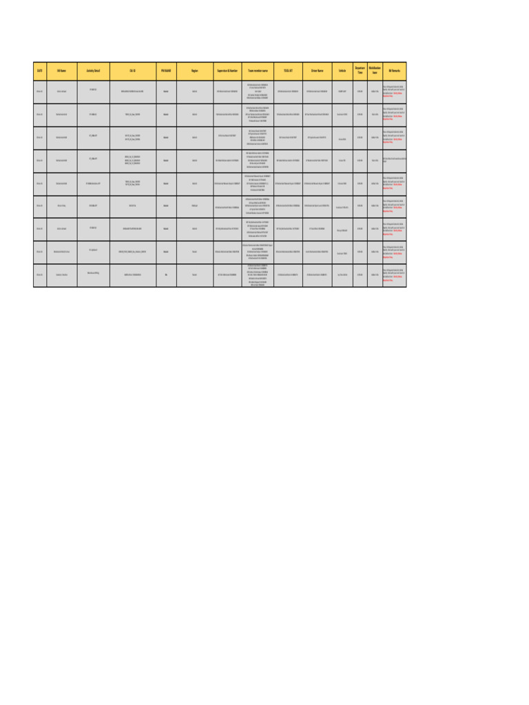 TELECOM PLAN Dated 29 Jan 2024 | PDF