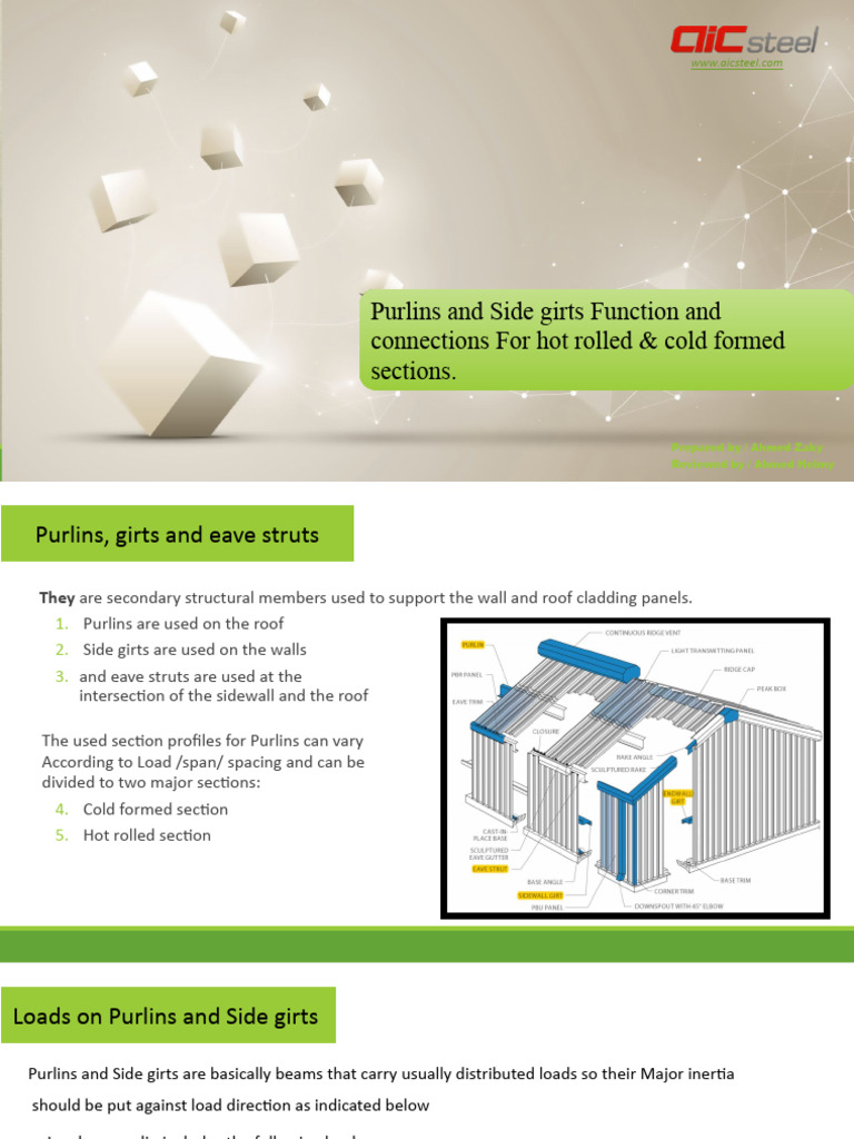 Purlins and Side Girts Function and Connections | PDF | Framing ...