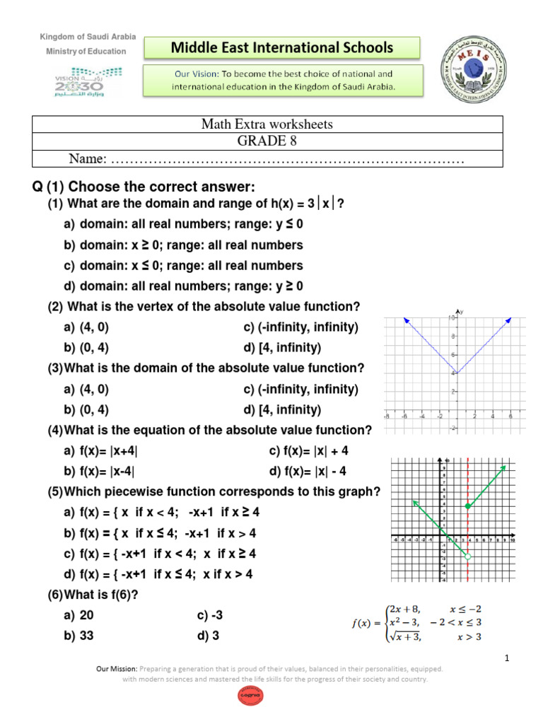 Grade 8 Math Worksheets: Functions & Graphs | PDF | Function ...