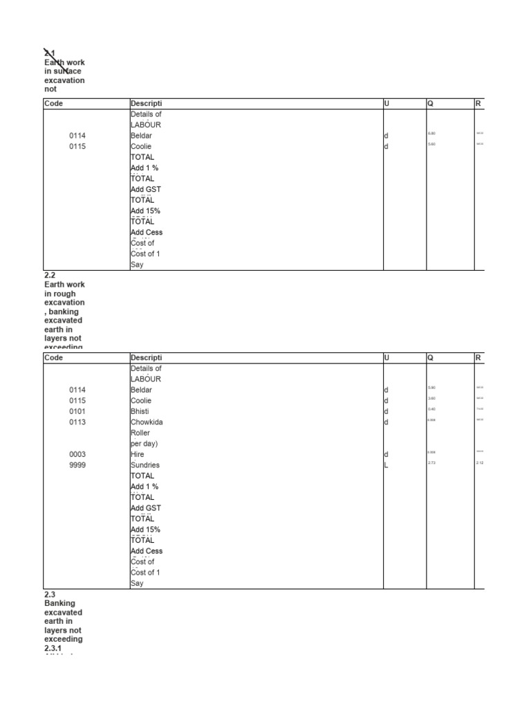DAR 2021 Vol 1 Compressed | PDF
