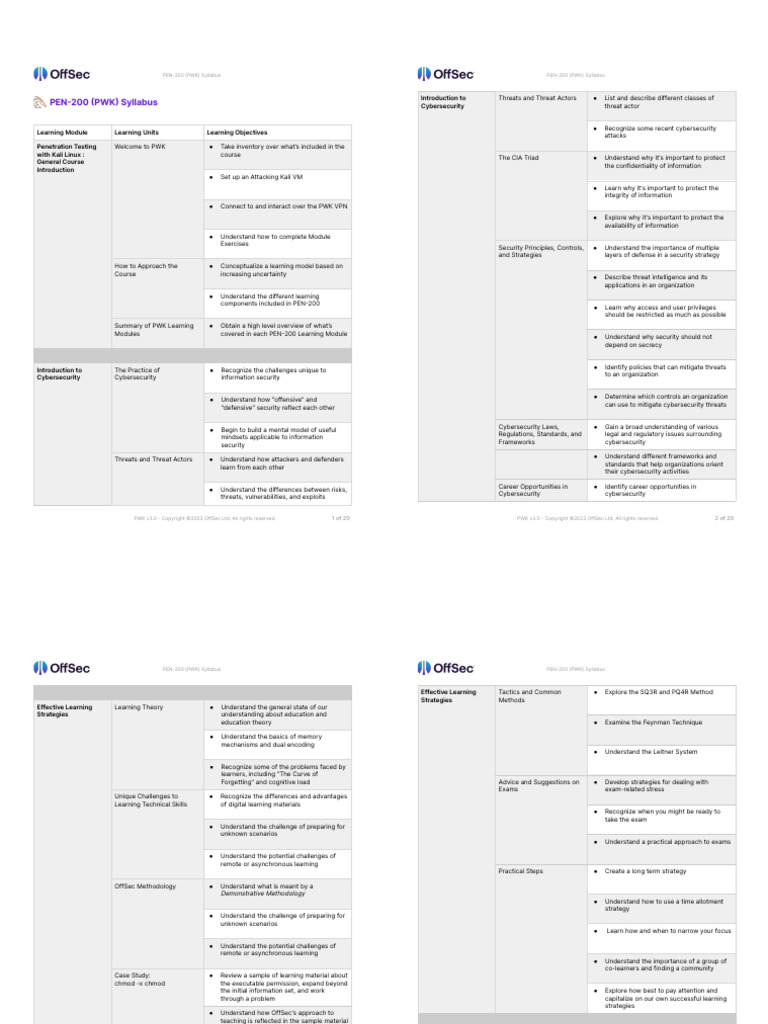 OSCP PEN200 Syllabus | PDF | Security | Computer Security