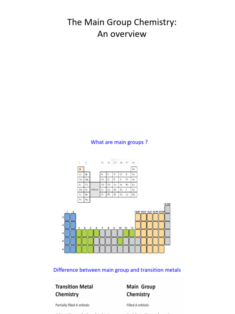 Main Group Chemistry Overview | PDF