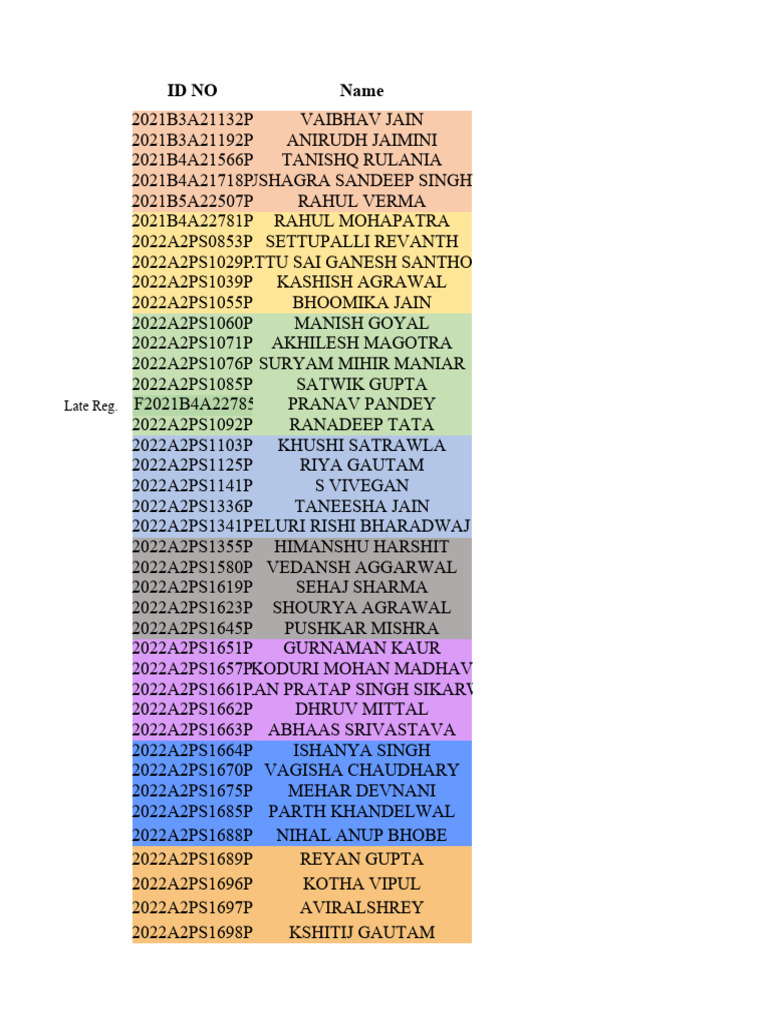 CEM Lab - Final Lab Evaluation Sheet - 2023-2024 | PDF