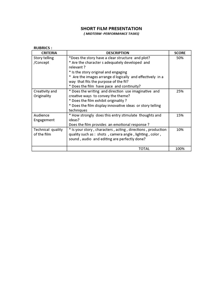 Short Film Presentation Rubric Guide | PDF | Games & Activities