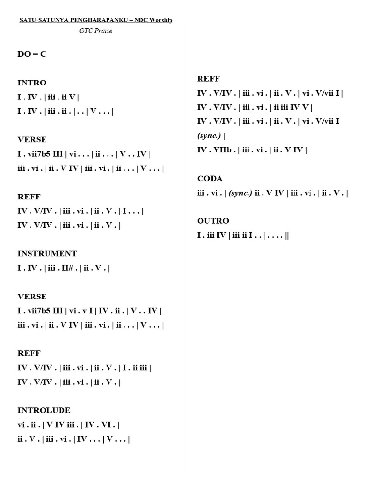 Satu - Satunya Pengharapanku | PDF Satu - Satunya Pengharapanku | PDF