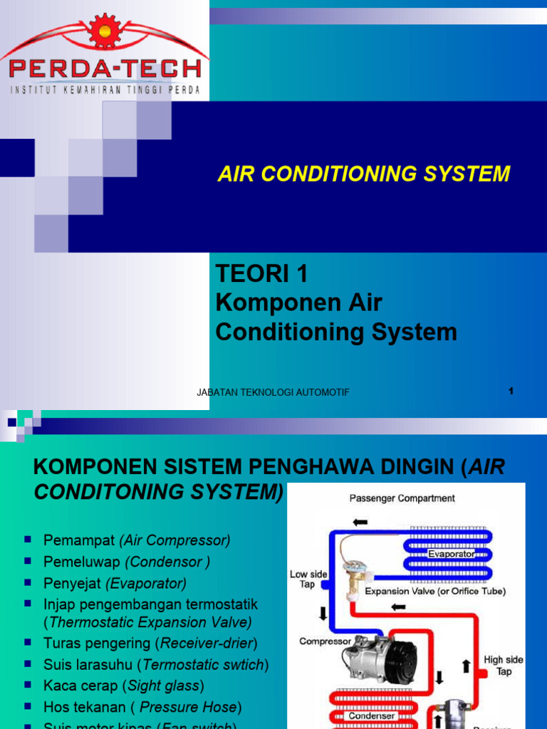 T1 Komponen Air Cond System | PDF