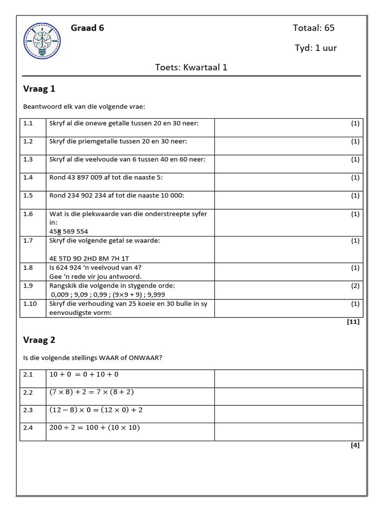 West Graad6 Toets | PDF
