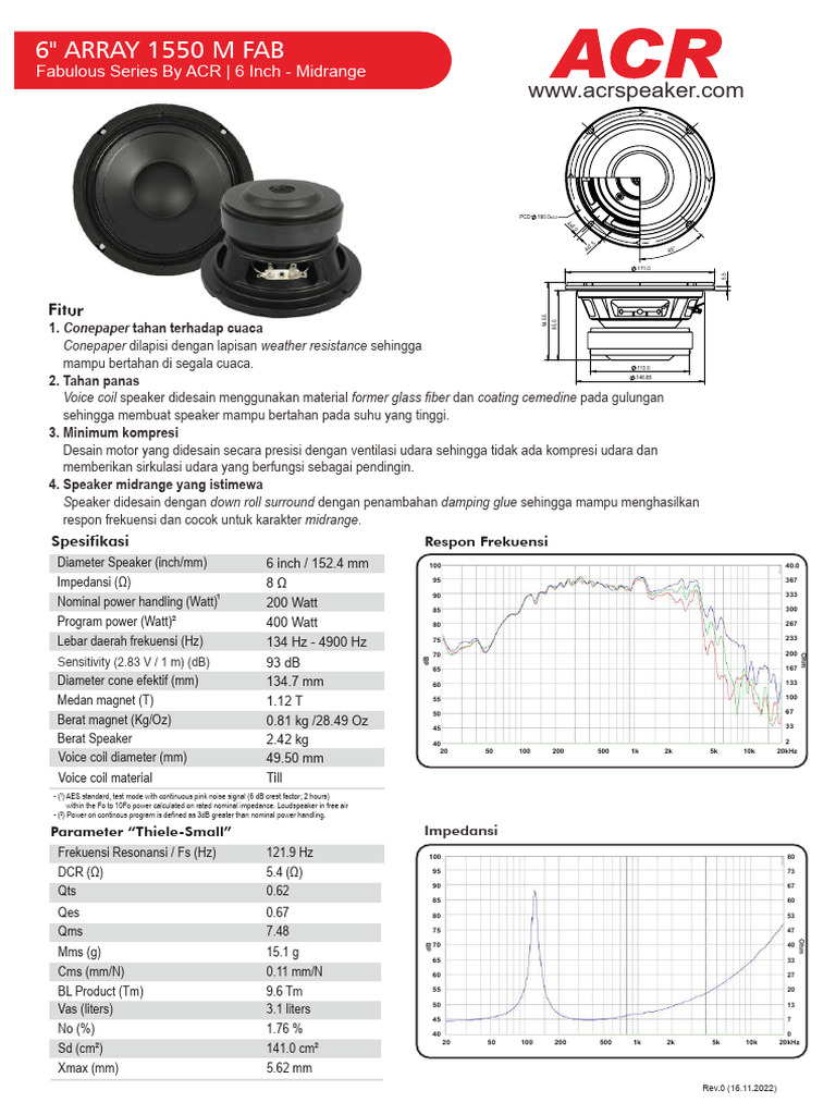 3MN0667 00 MN ARRAY 1550 M FAB ACR SERIES - Compressed | PDF
