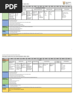 Grade 6 NST Term 4 Revision 2 | PDF | Planets | Moon