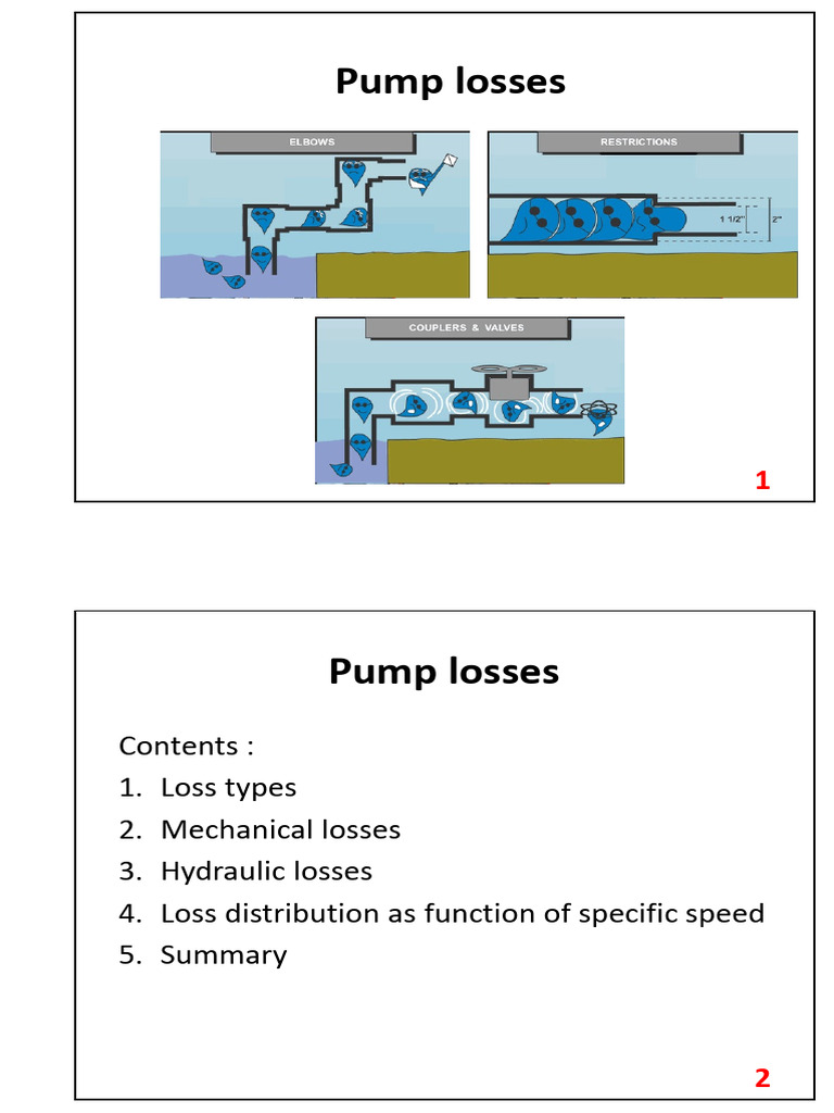 Part 4 Pump losses 8 | PDF | Pump | Friction