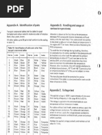 ASTM C 552-22 Standard - Specification - For - Cellular - Glass - Thermal - Insulation | PDF ...