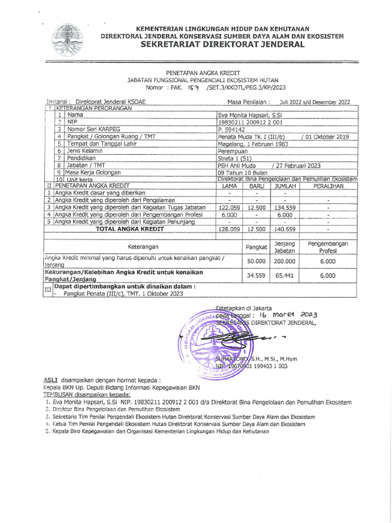 PAK Eva Monita Hapsari Jan 2022-Des 2022 | PDF