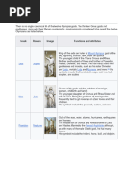 LTO Organizational Structure Overview | PDF | Public Administration ...