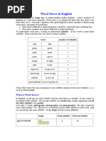 English Word Stress Rules With Exercises and Compound Adjectives | PDF ...