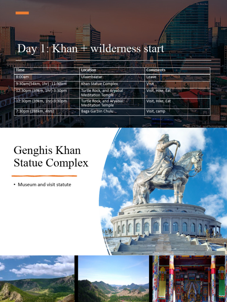 Mono Glia | PDF | Mongolia