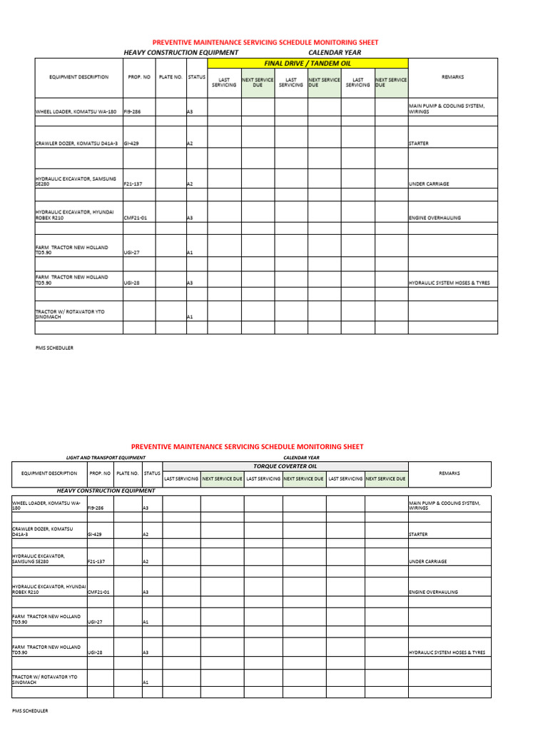 Preventive Maintenance Schedule for Equipment | PDF