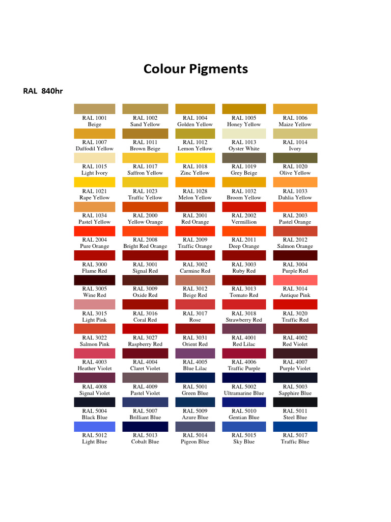 Ral 840 Colour Chart | PDF | Blue | Yellow