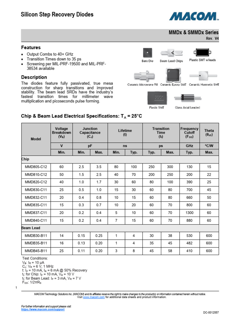 Mmdx Smmdx Series 1661233 Pdf Capacitor Diode