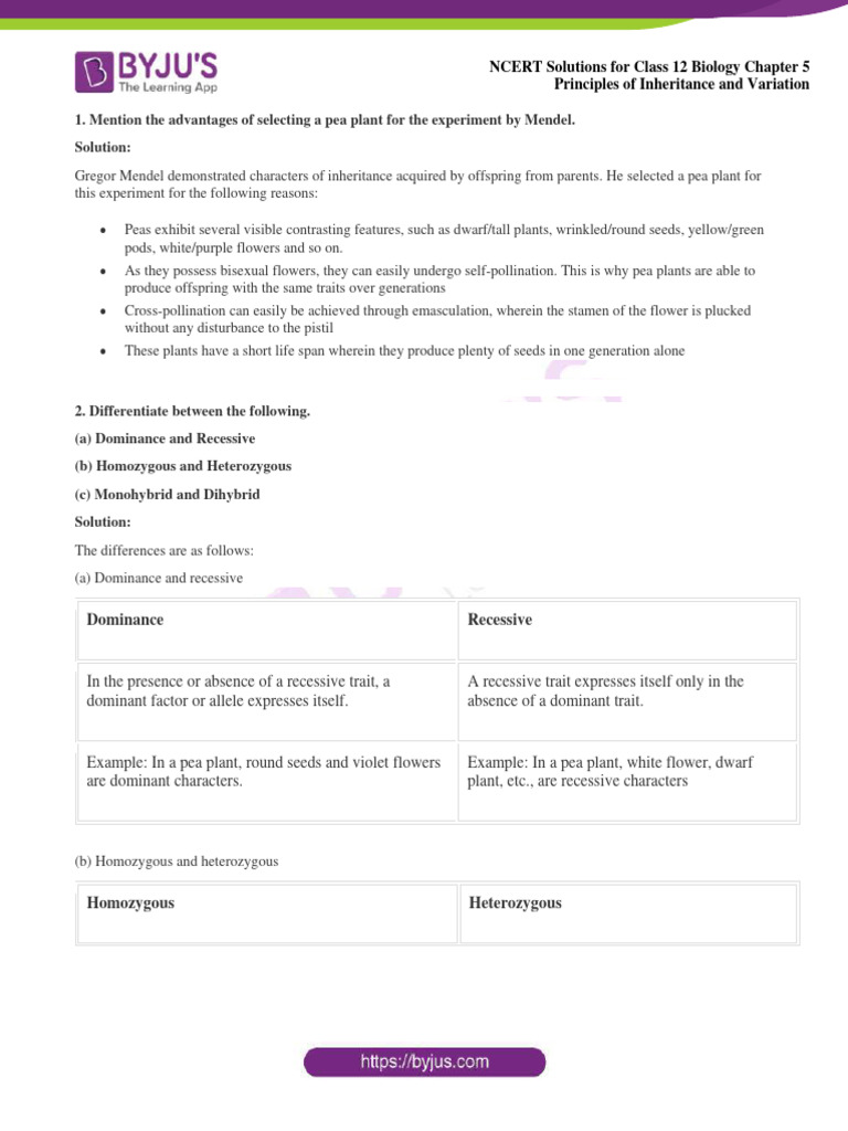 NCERT Solutions For Class 12 March 30 Biology Chapter 5 Principles of ... NCERT Solutions For Class 12 March 30 Biology Chapter 5 Principles of ...