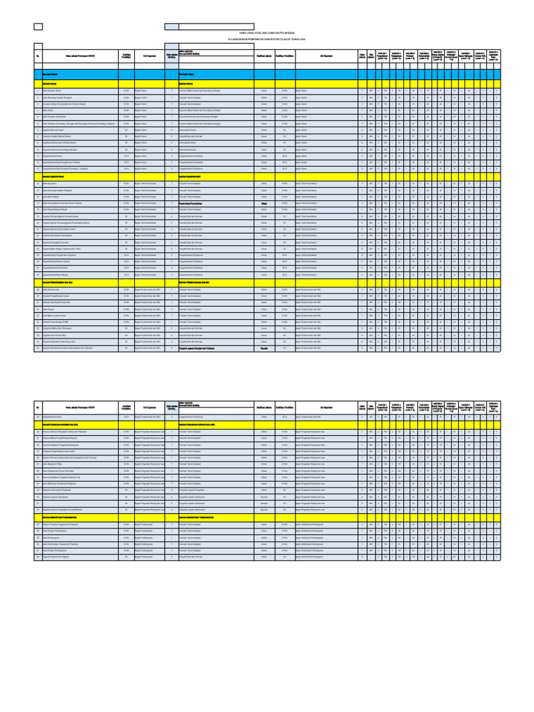 Tabel Konversi Hasil Validasi | PDF