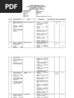 Delapan Elemen Mata Pelajaran Informatika | PDF | Seni | Komputer
