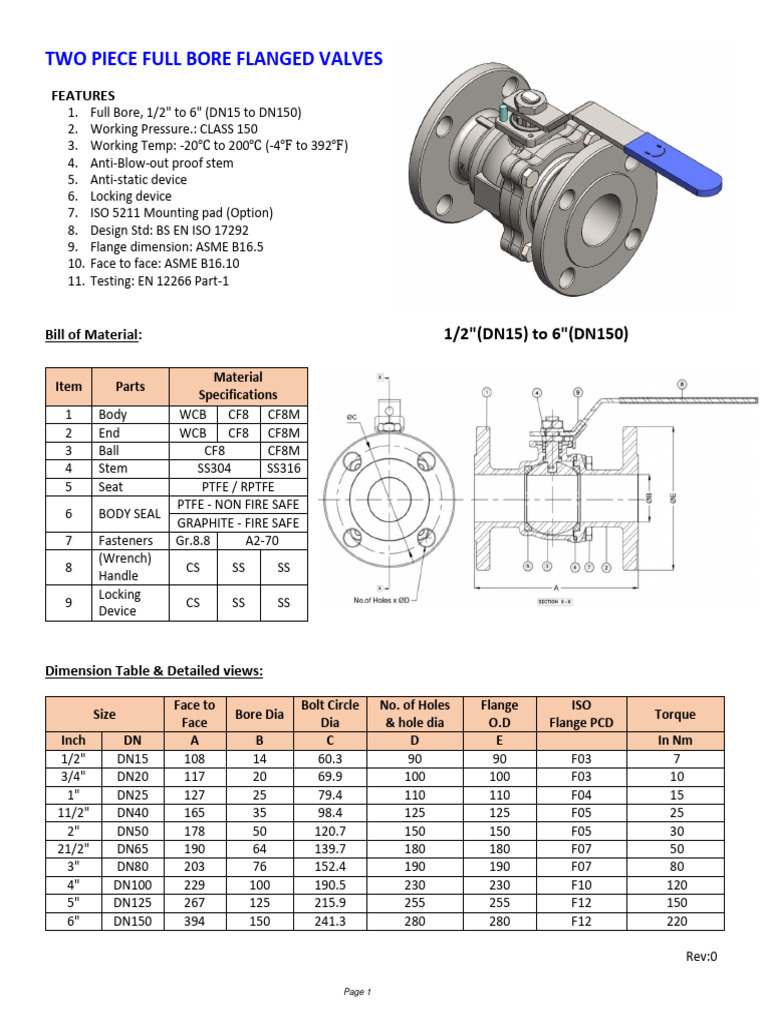 Two Piece FB ISO CL150RF | PDF