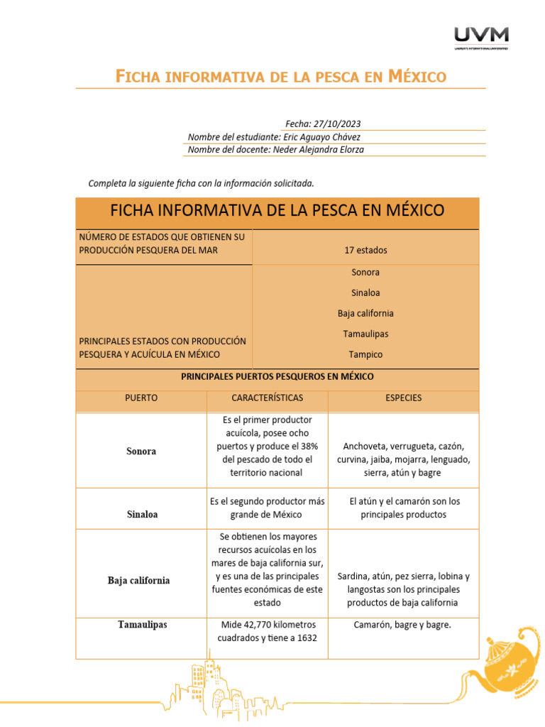 Ficha Informativa | PDF | Acuicultura | Industria de alimentos