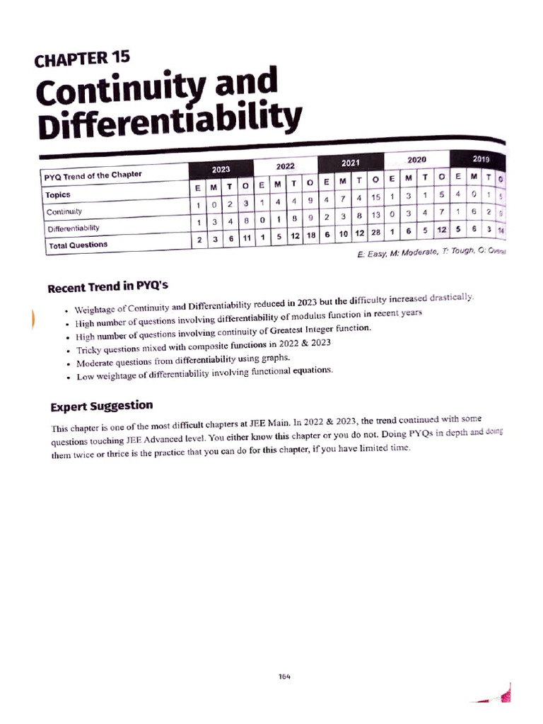Differentiability: Continuity and | PDF | Discrete Mathematics ...