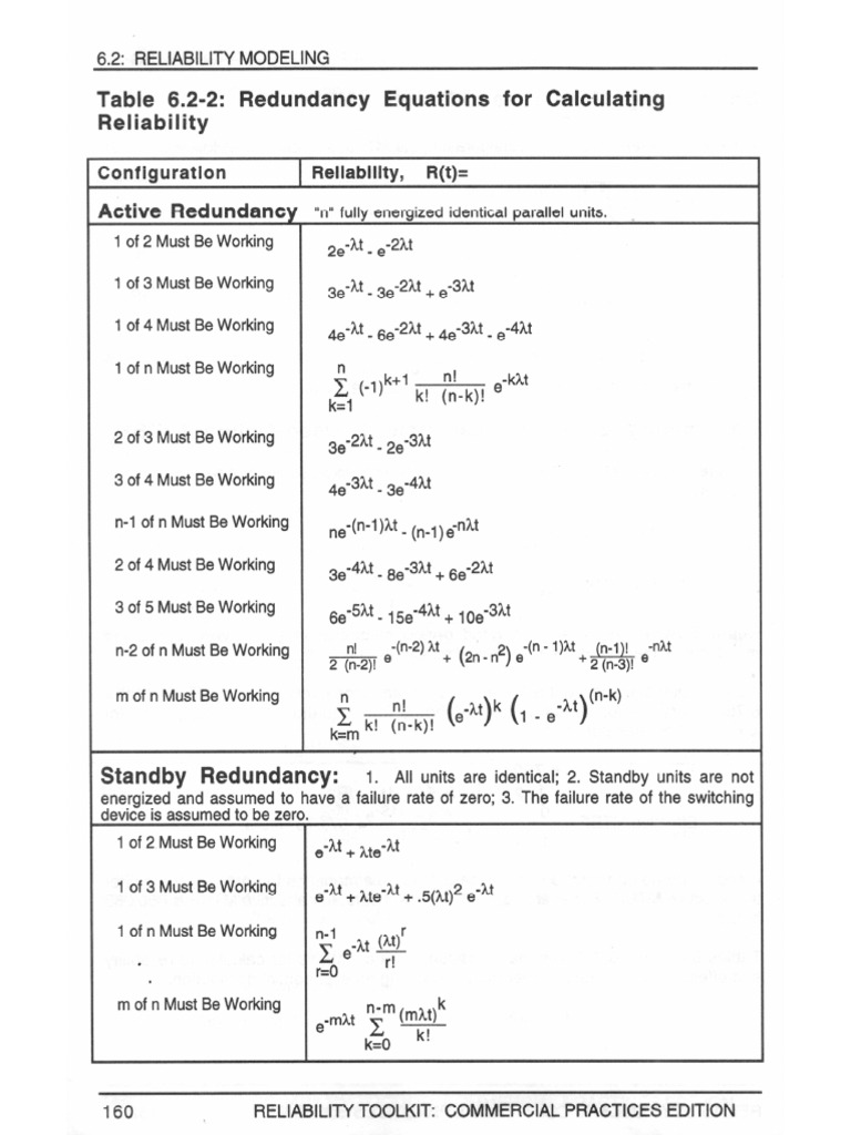 Redundancy Equations For Calculating Reliability | PDF