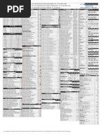 Pricelist Hardware Czone | PDF | Advanced Micro Devices | Computer Hardware