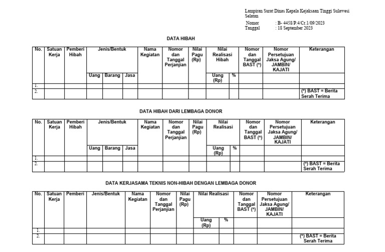 Formulir Data Hibah | PDF