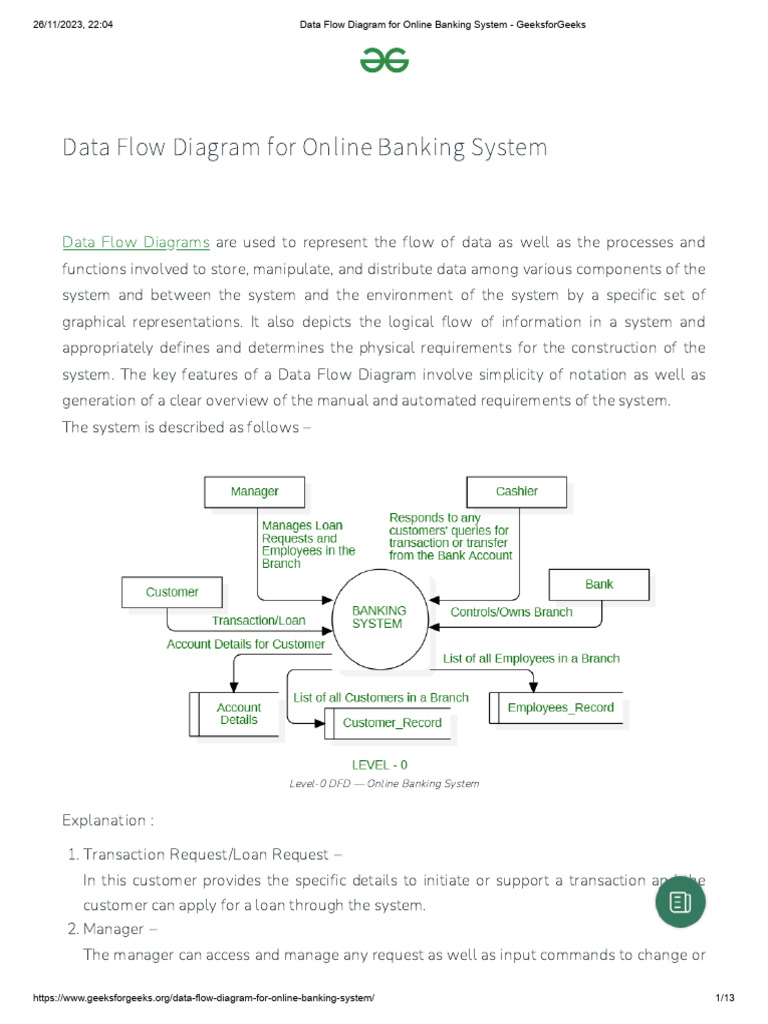 Data Flow Diagram For Online Banking System | PDF | Database ...