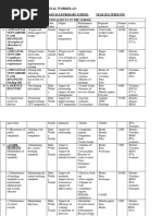 Victory_School_Club_Flowchart_With_Shapes | PDF