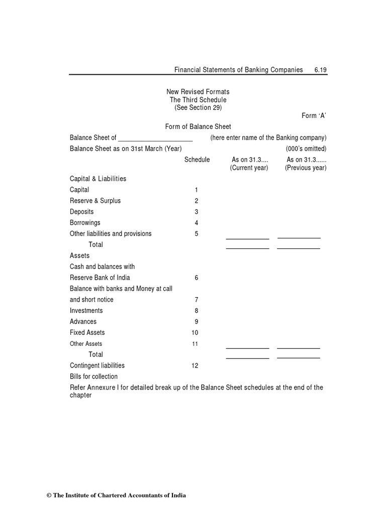 Banking Financial Statement Formats | PDF | Balance Sheet | Banks