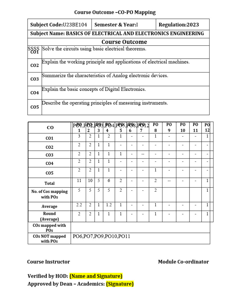 CO and PO Mapping Cs | PDF | Electronics | Electricity