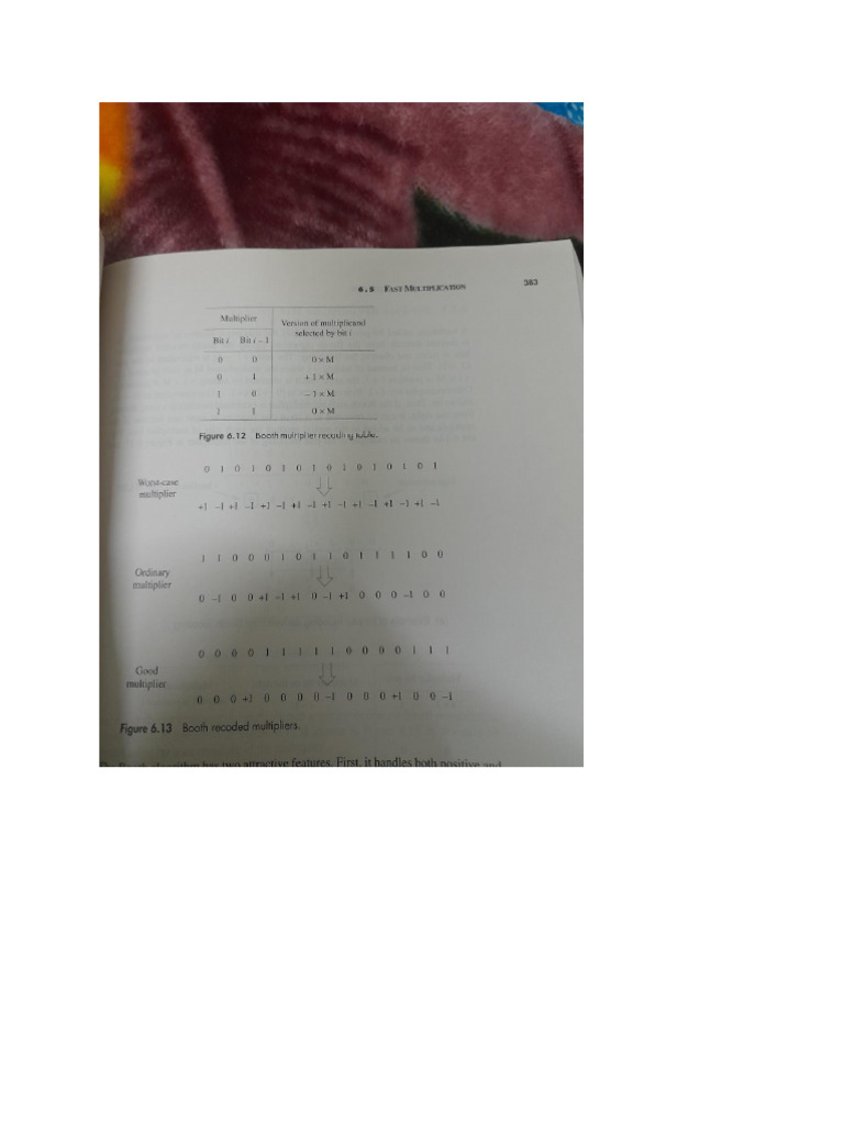 Booth's Algorithm 2 | PDF