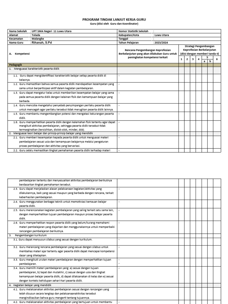 Program Tindak Lanjut Kerja Guru | PDF | Karier & Perkembangan | Pengembangan Diri