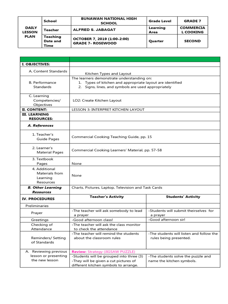 Types of Kitchen Layout | Download Free PDF | Teachers | Learning