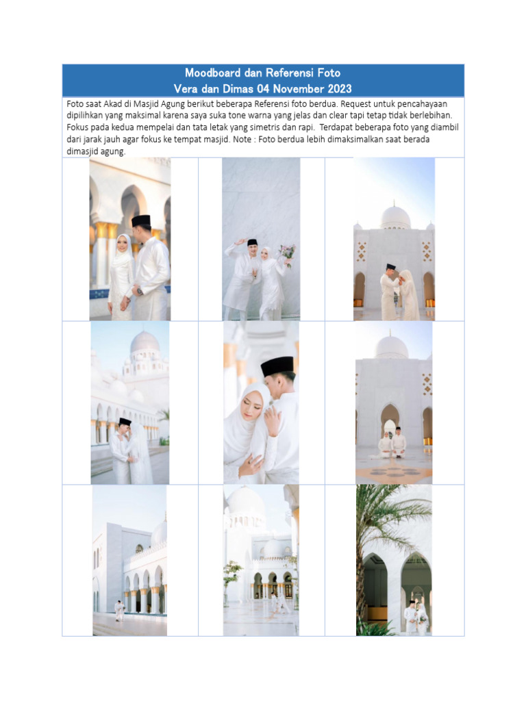 Moodboard Dan Referensi Foto | PDF