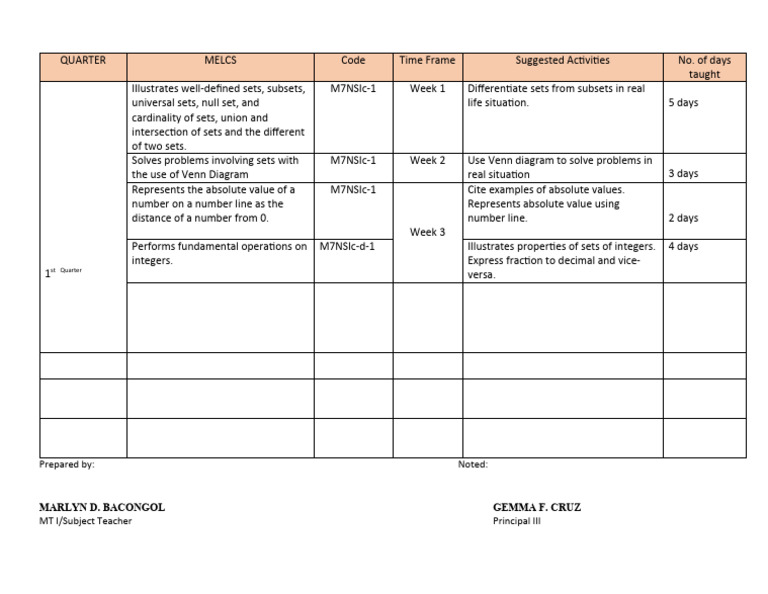 BOW Sample in Mathematics 2023 2024 1 | PDF