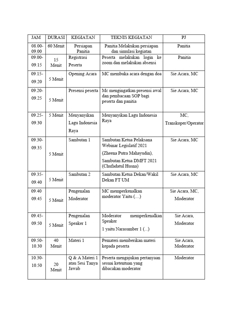 Rundown Webinar | PDF | Karier & Perkembangan