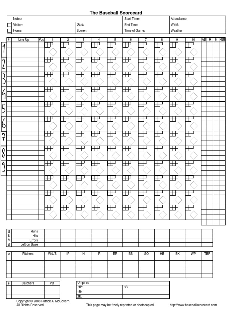 Scorer | Download Free PDF | Major League Baseball Teams | Sports