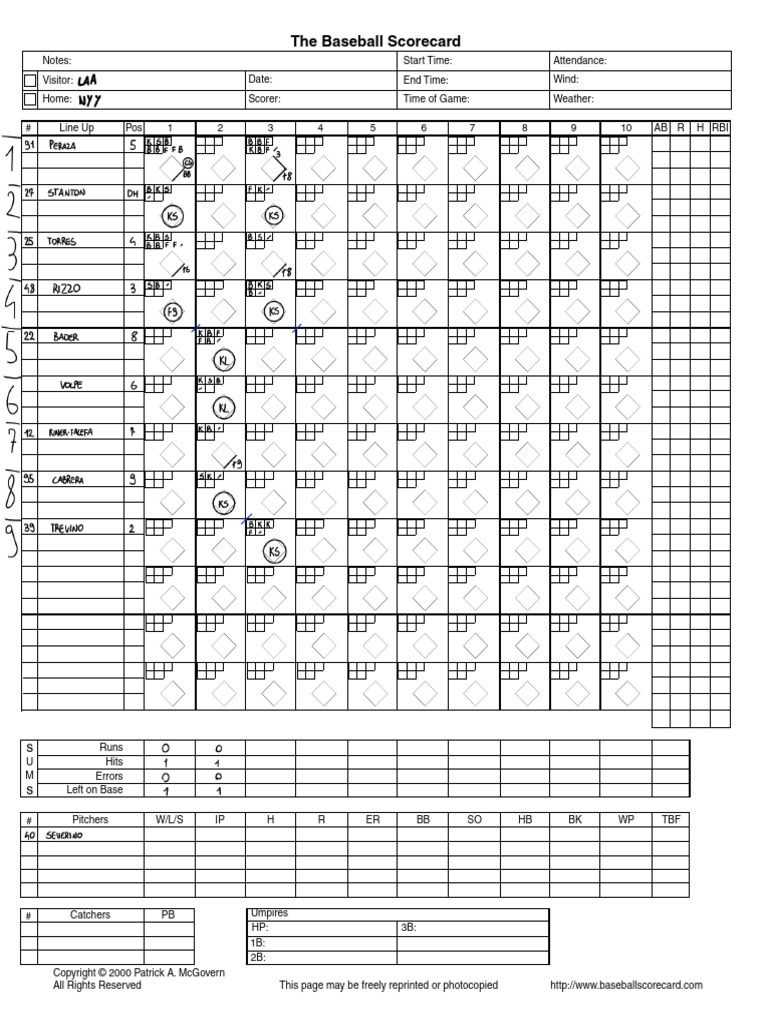 Scorecard 2 230816 131334 | PDF