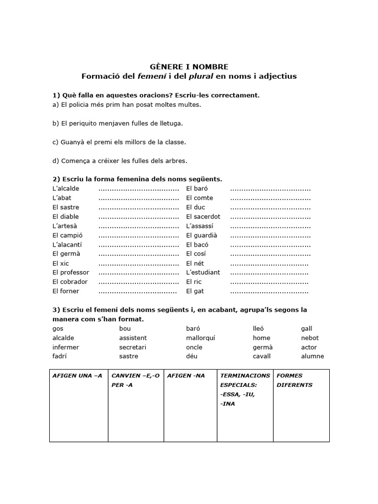Exercicis 3 | PDF