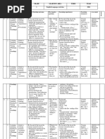 Cambridge English Schemes of Work Year 1 | PDF